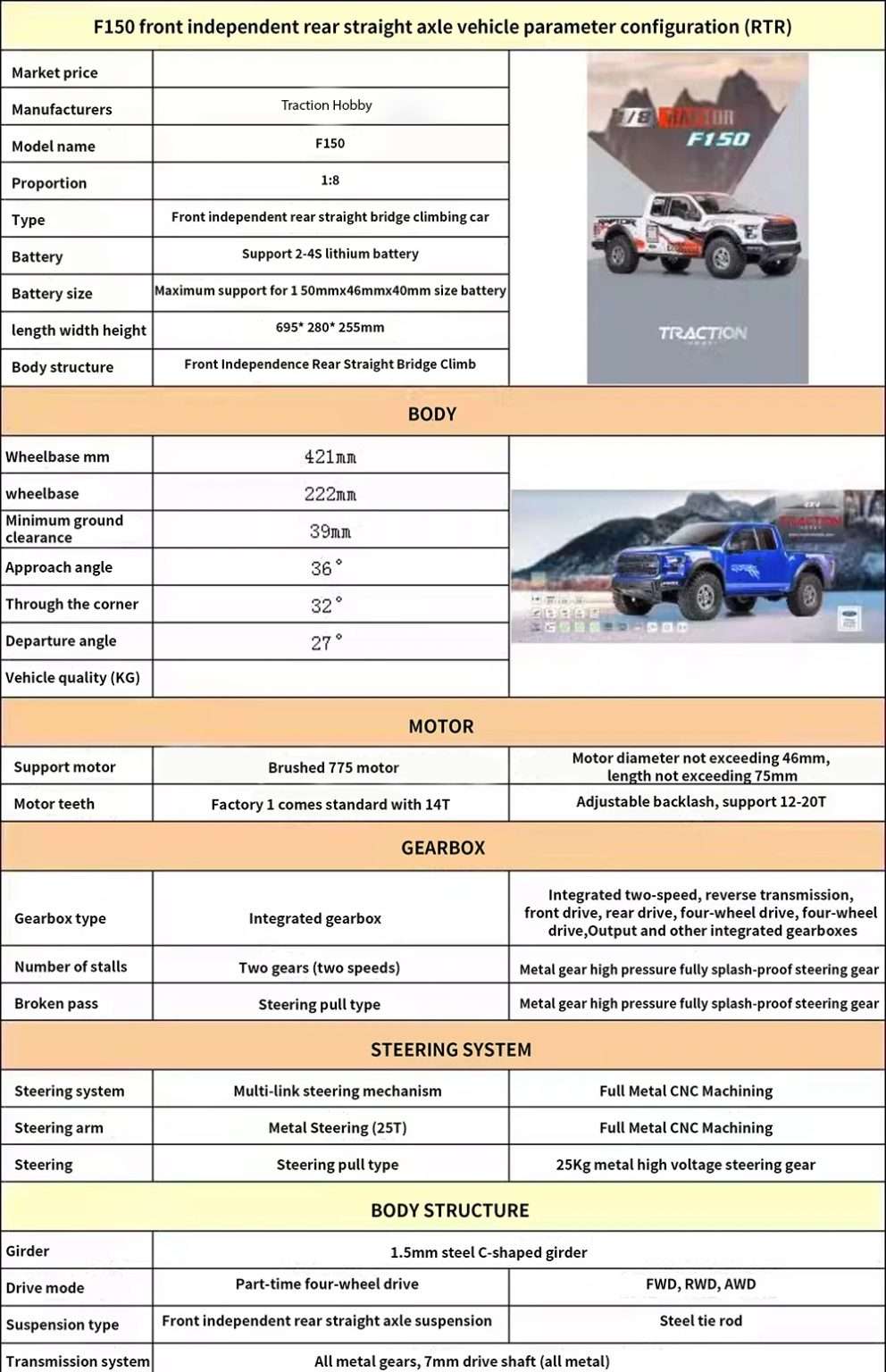 Traction Hobby RTR Ford F150 Raptor 1/8 Scale Crawler, Trail Truck (No ...